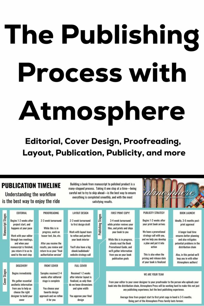 Our Flagship Publication Service - Atmosphere Press
