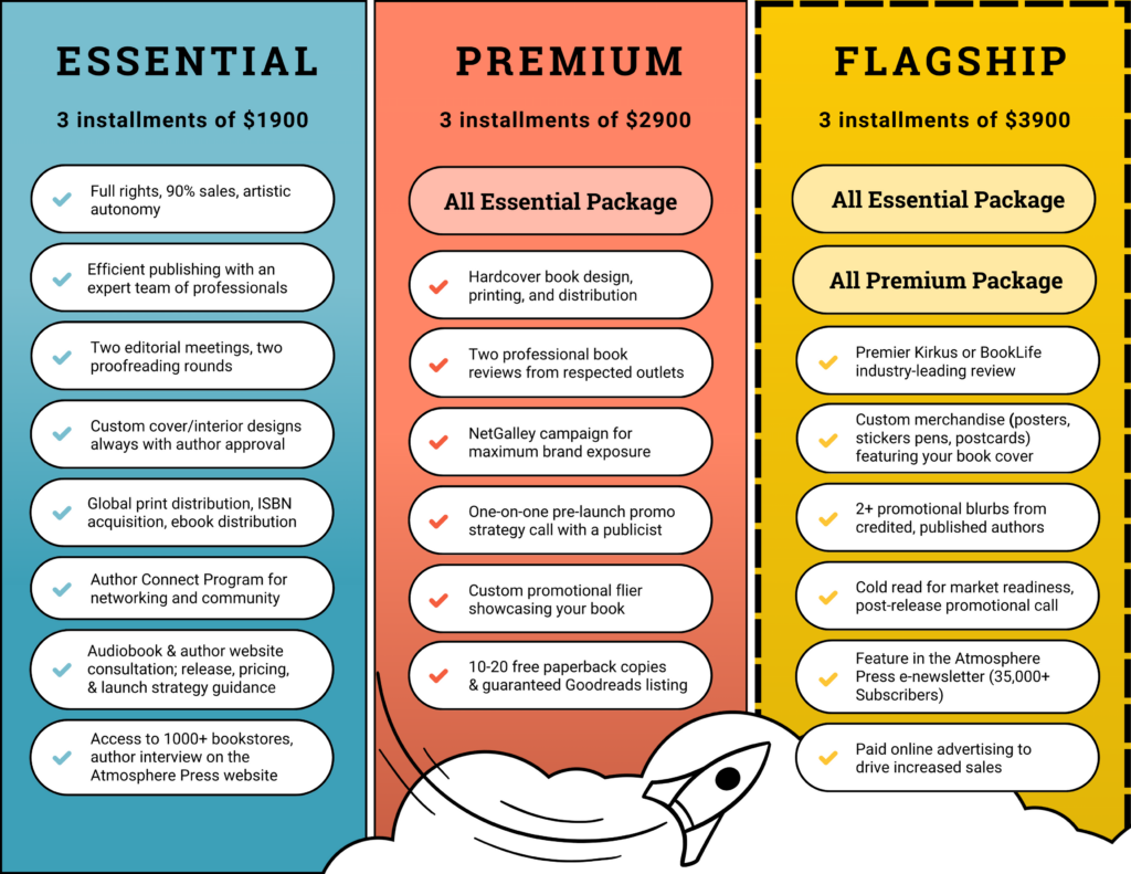 Book Publishing Packages | Selective Book Publication