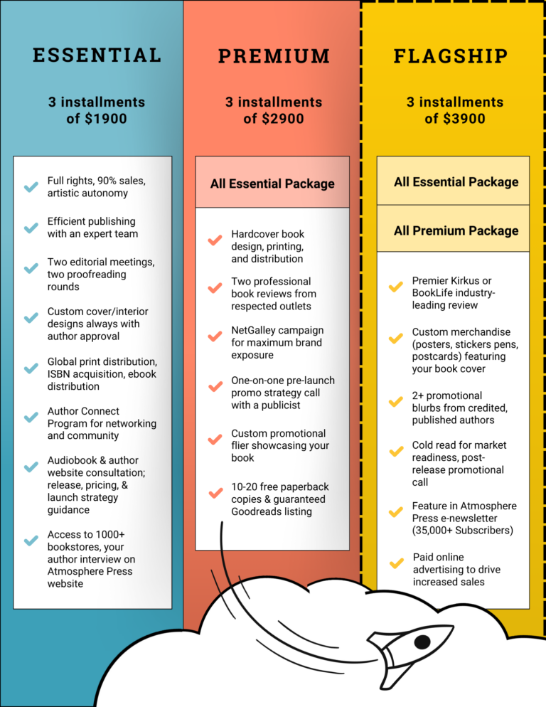 Book Publishing Packages | Selective Book Publication