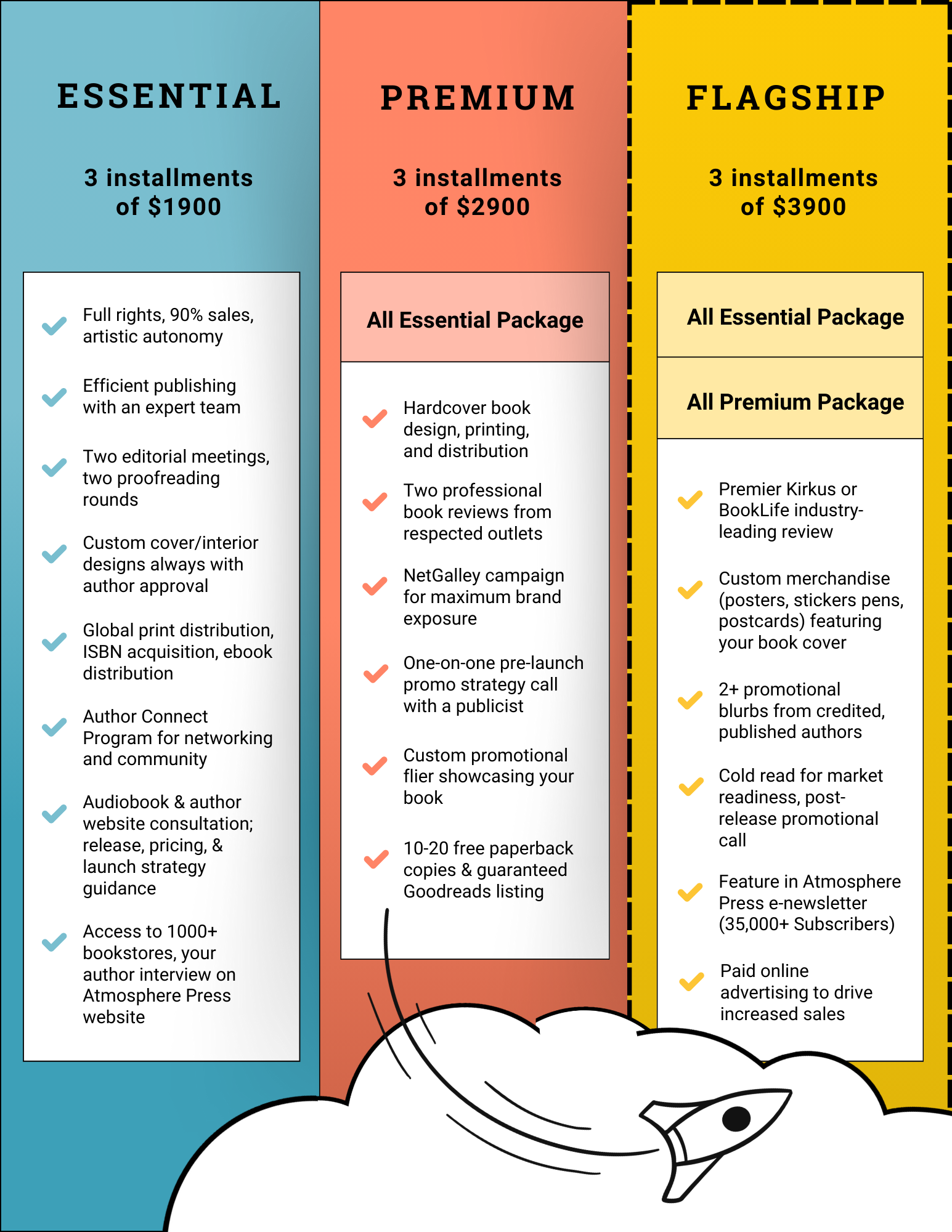 Book Publishing Packages | Selective Book Publication