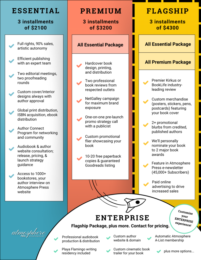 Book Publishing Packages | Selective Book Publication