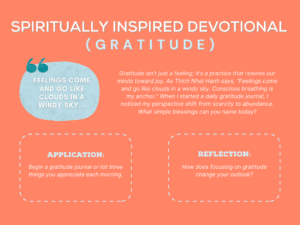 Writing a Devotional | Atmosphere Press